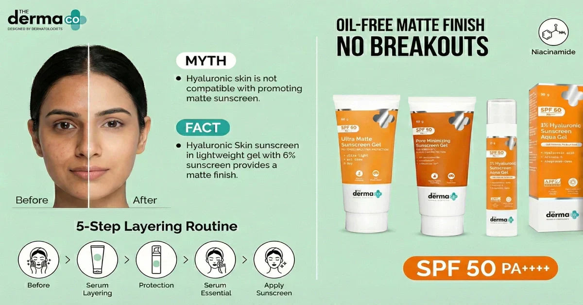 Dermatologist-Recommended Sunscreen for Acne-Prone Skin In 2026 – The ...
