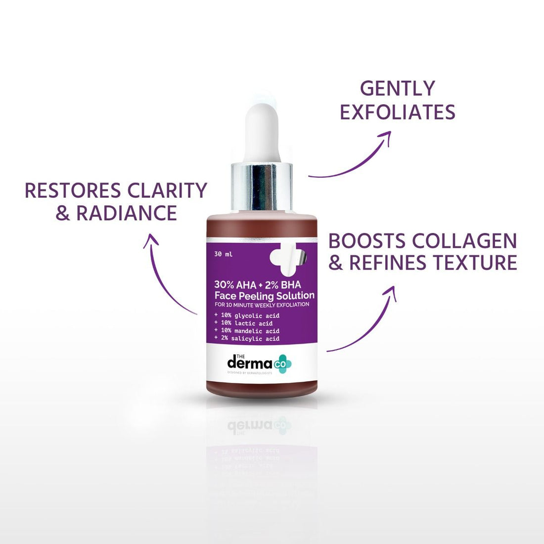 30% AHA + 2% BHA Peeling Solution- 30ml | The Derma Co