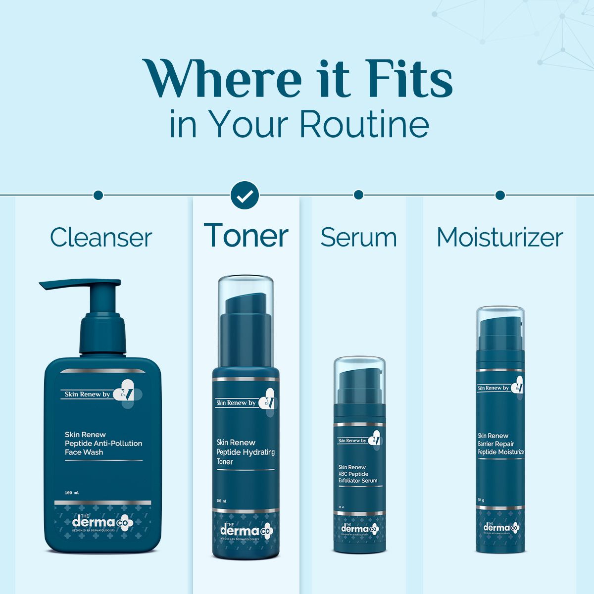 Skin Renew Peptide Hydrating Toner with Peptide & Hyaluronic Acid - 100 ...