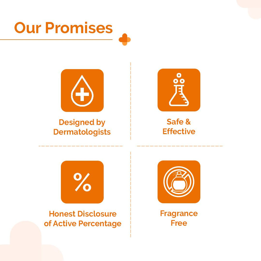 Broad Spectrum Sunscreen with spf 50 - (2X) | In-Vivo Tested – The Derma Co