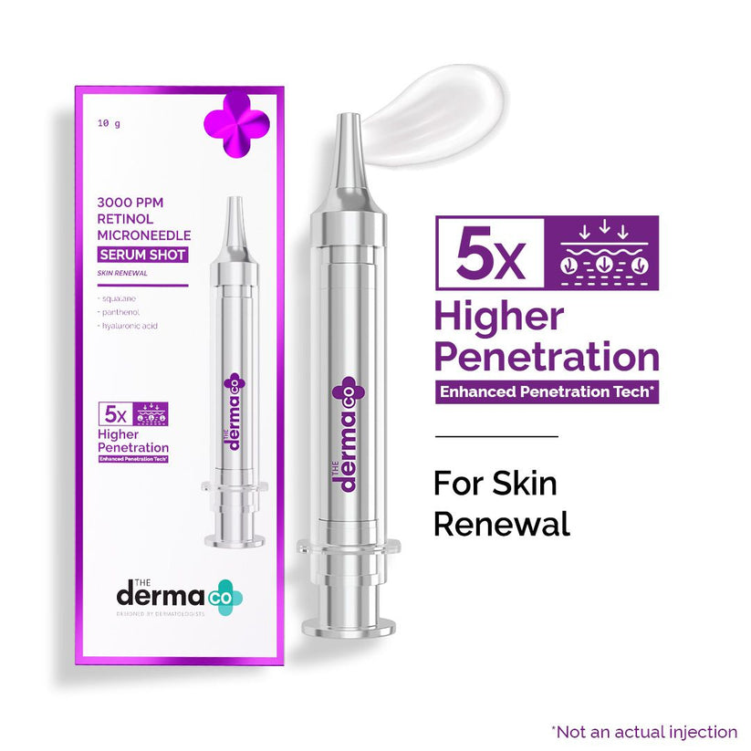 3000 PPM Retinol Microneedle Serum | Panthenol & Hyaluronic – The Derma Co