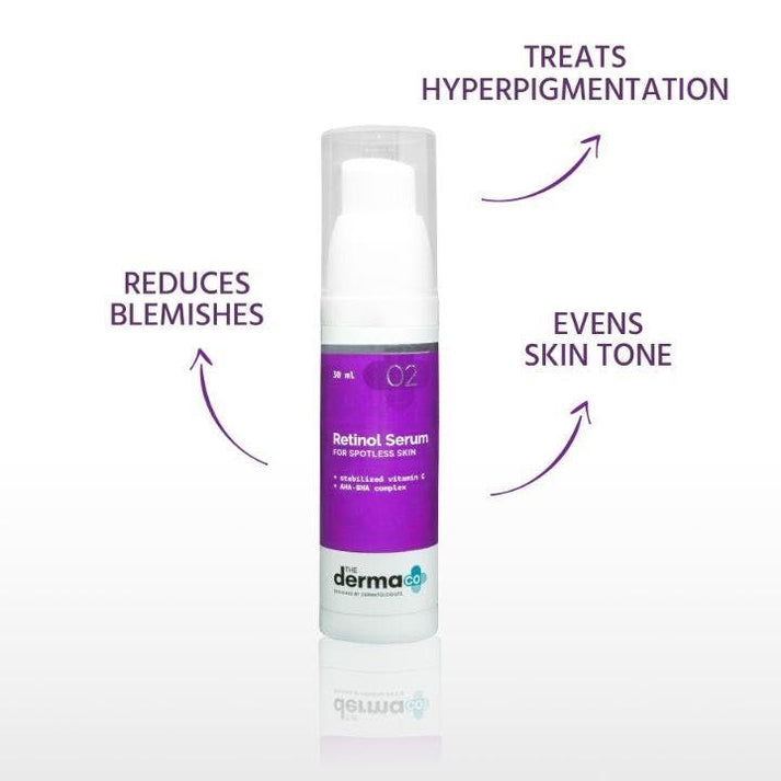0.1% Retinol Serum for Anti Aging Skin -30ml | The Derma Co