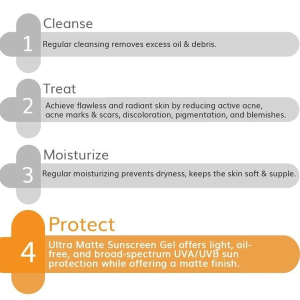Ultra Matte Sunscreen Gel With SPF 60 -50g | The Derma Co